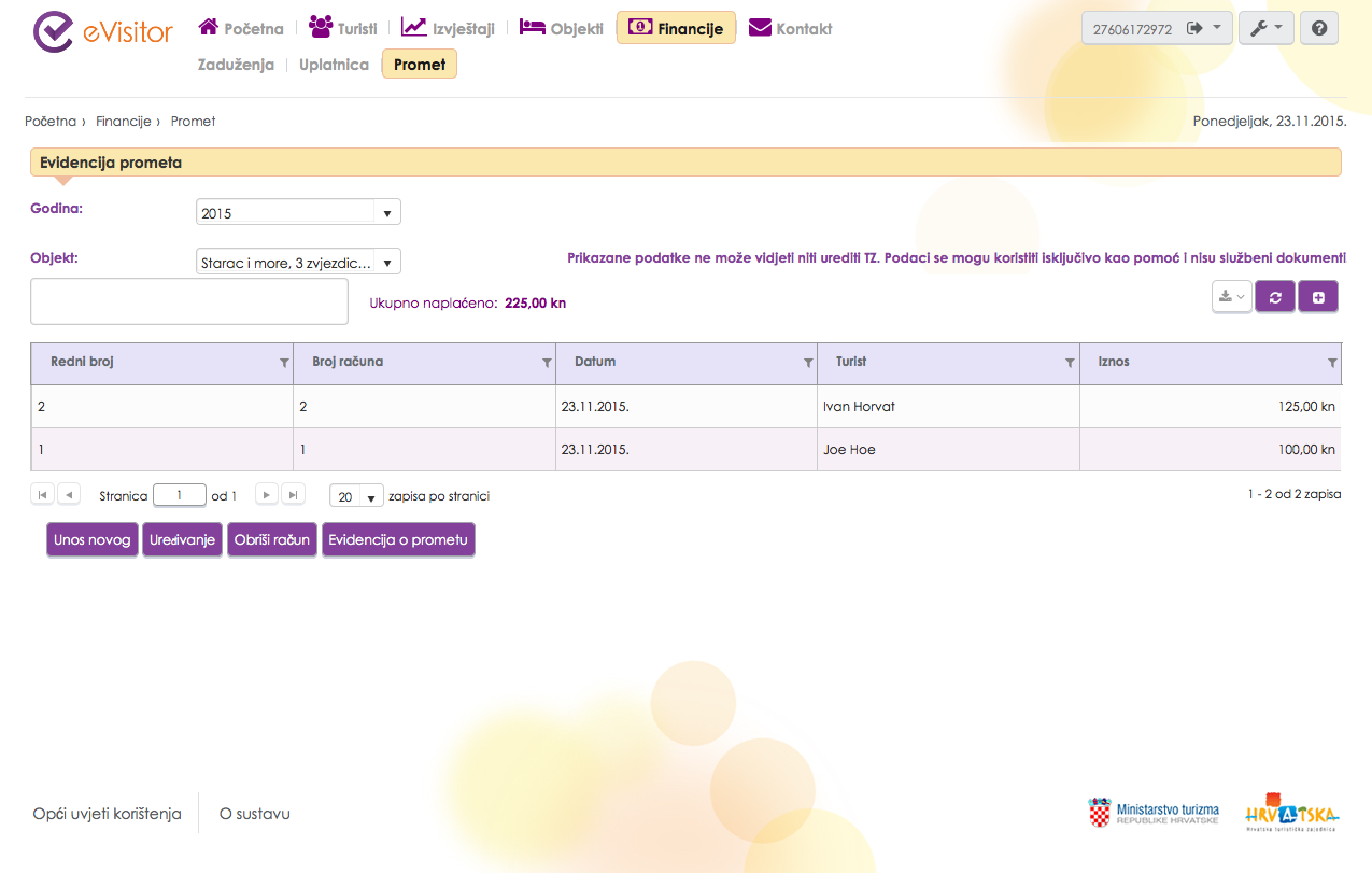 Evisitor Prijava Podsjetnik Za Vikendaše TZO Malinska Dubašnica